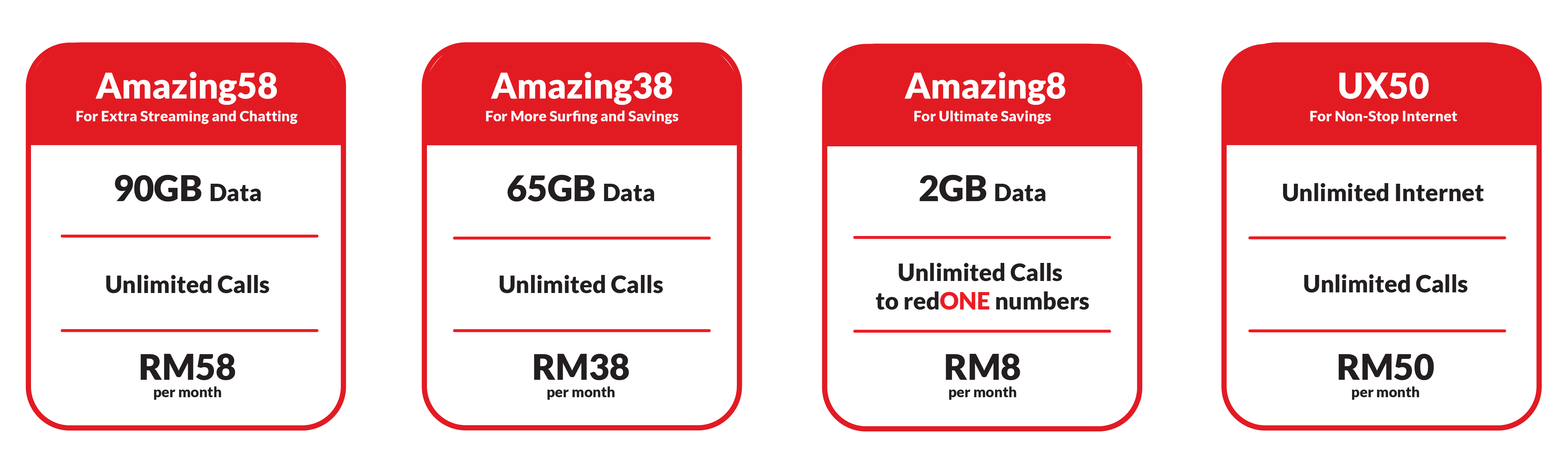 Embrace Endless Connectivity-Unlimited Postpaid Plan with unlimited data